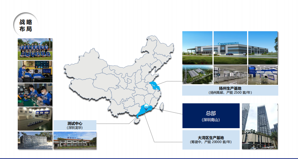 深圳市氢蓝时代动力科技有限公司 自主研发 Fcu Dcdc 氢燃料系统的开发 中心合作企业 企业与产业发展 院士科创中心